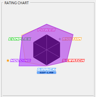BMS Randomizer - 使い方